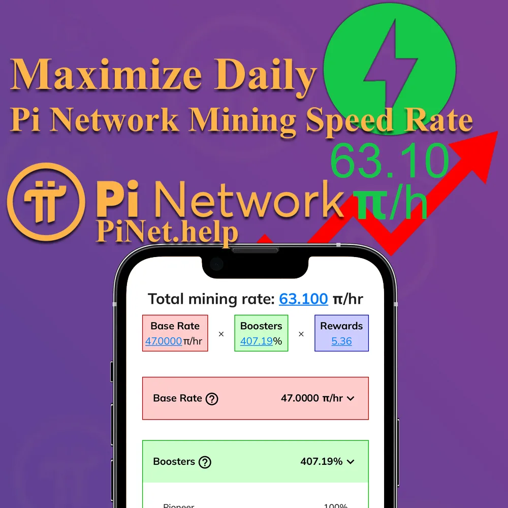How To Maximize Pi Coin Daily Mining Speed Pi Network
